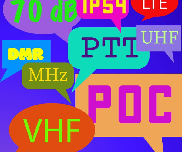 Common Two-Way Radio Acronyms and Lingo Explained – Atlantic Radio ...