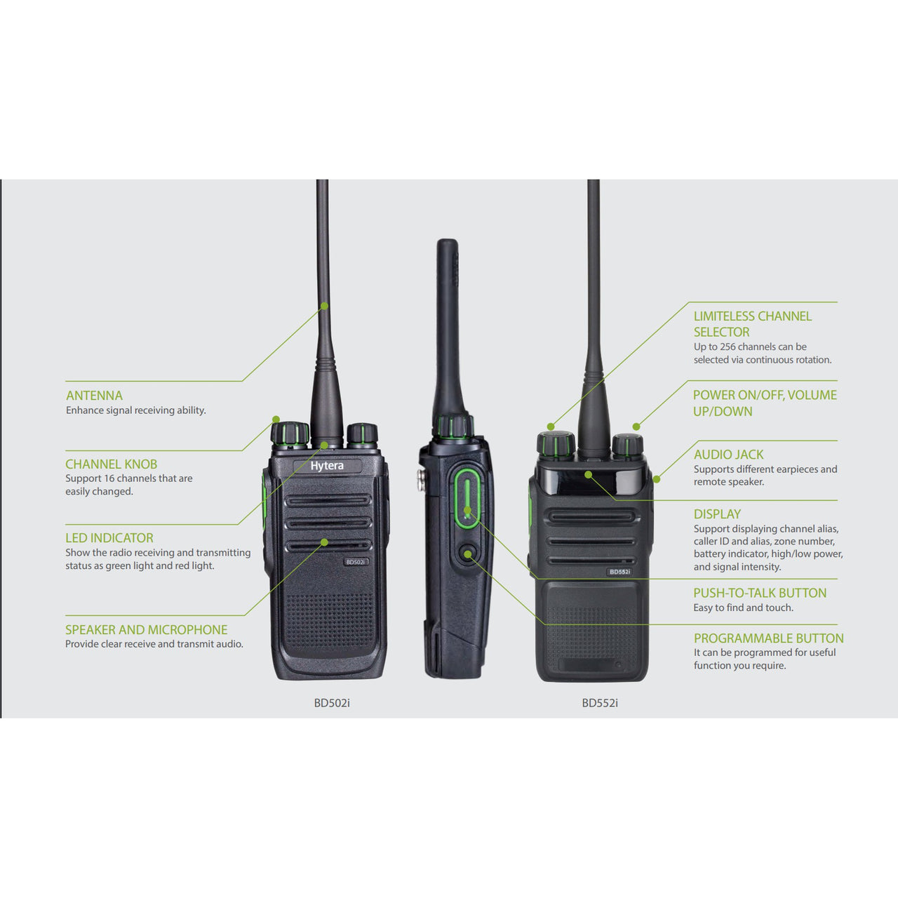 Hytera BD502i Digital Portable Two-Way Radio – Atlantic Radio ...