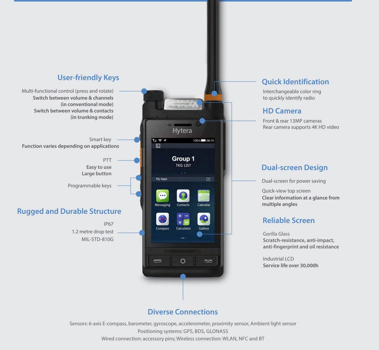 Hytera PDC760 Multi-Mode Portable Two-Way Radio for UHF, LTE & WiFi ...