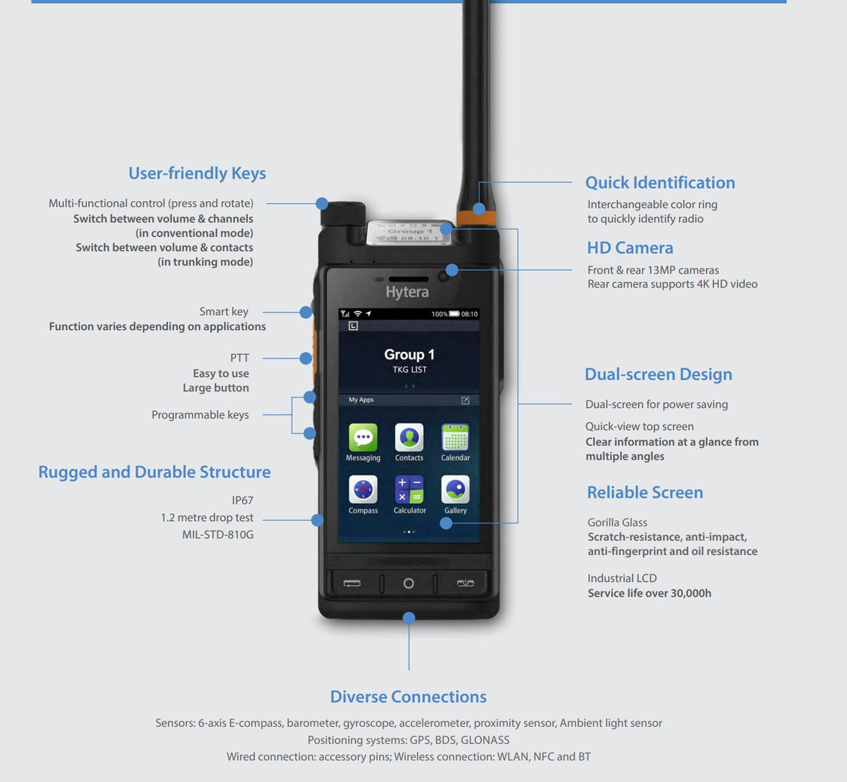 Hytera PDC760 Multi-Mode Advanced Radios UHF - LTE - WiFi