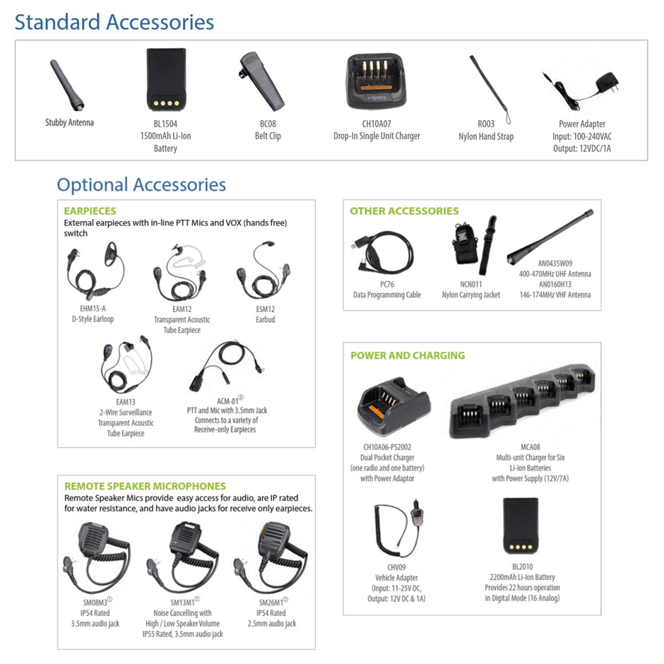 Hytera PD402i Portable Two-Way Radio | Digital & Durable