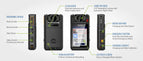 Hytera VM780 Body Worn Camera with Push-to-Talk Over Cellular ...